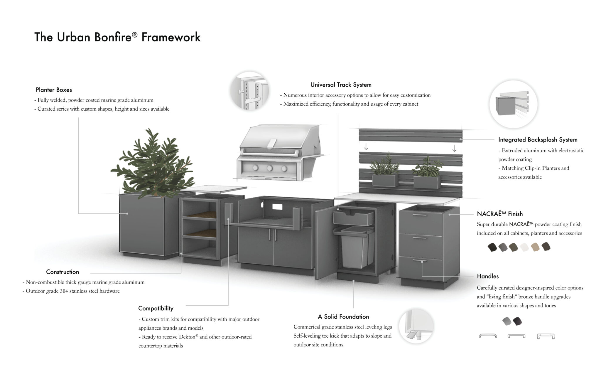 Outdoor Kitchen Cabinets For Urban Bonfire Outdoor Kitchen